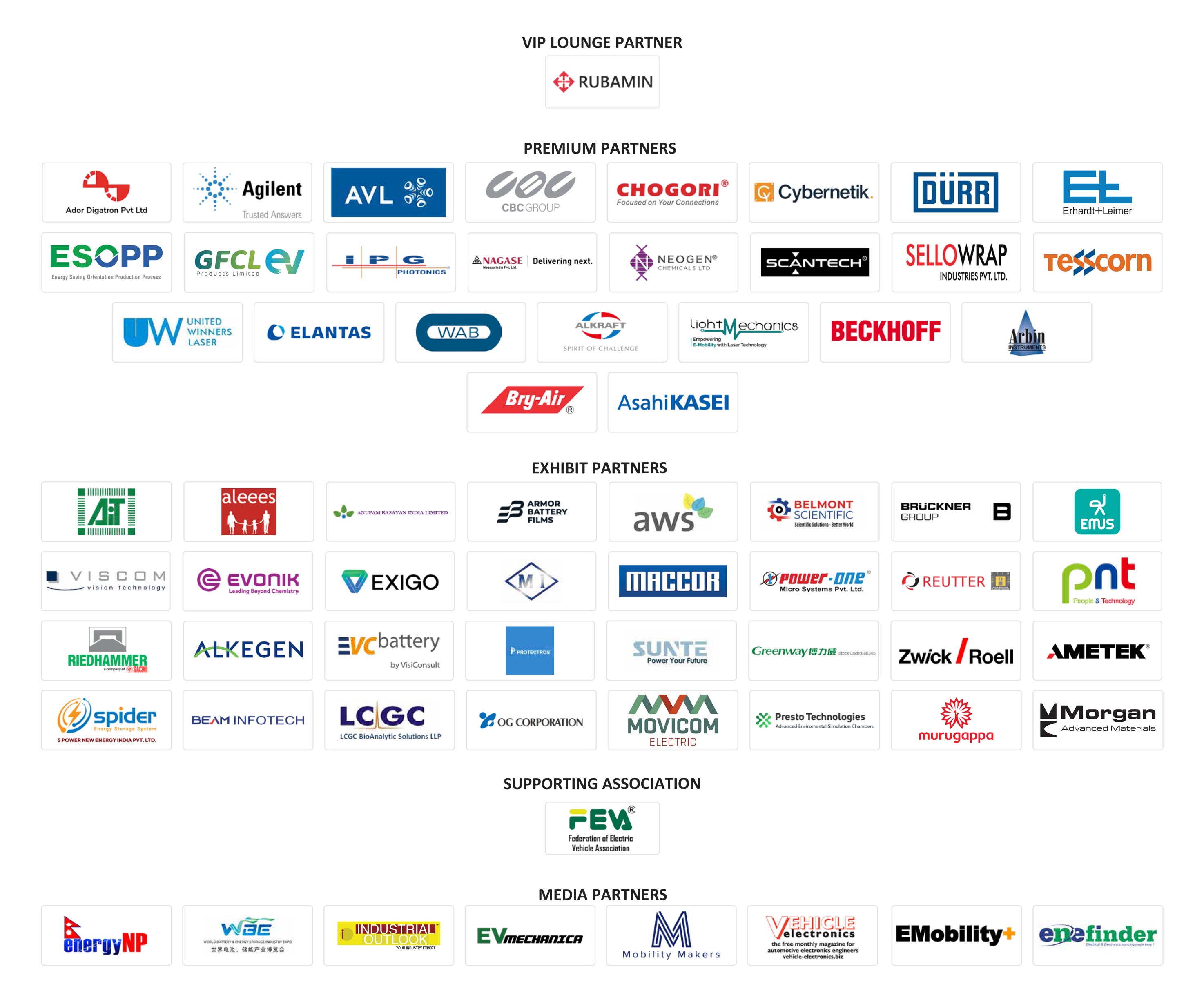 The Battery Show India | 03-04-05 October 2024